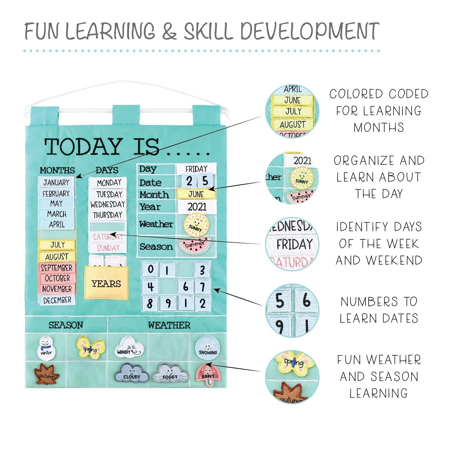 Today Is Children's Learning Calendar, Interactive – The Peanutshell