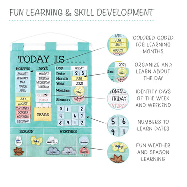 Today Is Children's Learning Calendar, Interactive – The Peanutshell